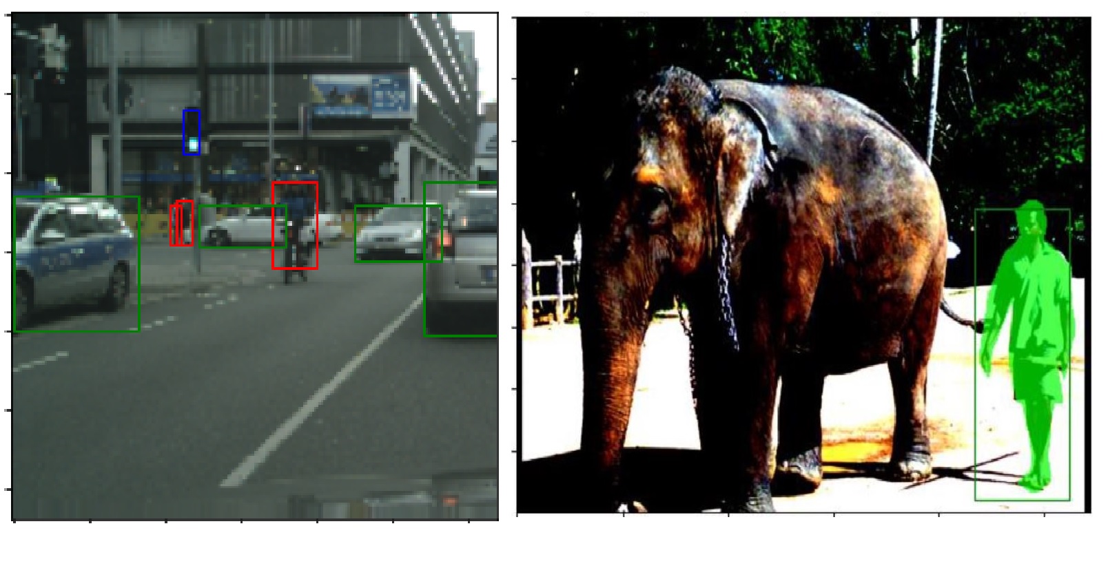 Adithyakrishna Venkatesh Hanasoge